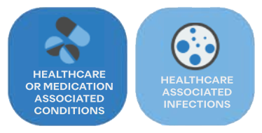 Using data to reduce preventable harm - 3terra