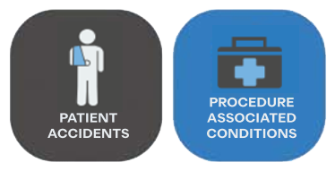 Using data to reduce preventable harm - 3terra